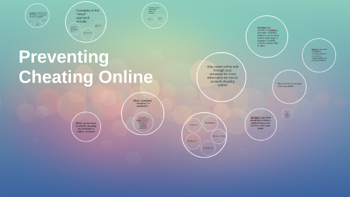 How to prevent cheating online by James Thompson on Prezi