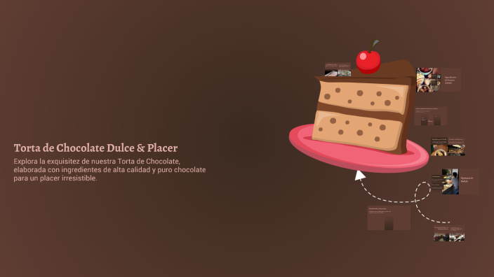 Torta de Chocolate Dulce & Placer by Gaby Cabrera on Prezi