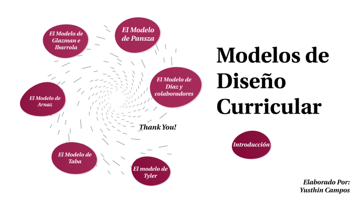 Modelos de Diseño Curricular by Yusthin campos on Prezi