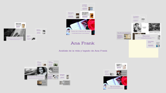 Ana Frank by Jorge saez on Prezi