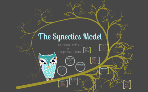 Synectics Model by Madison Ledford on Prezi