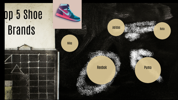 Top 5 Shoe Brands by Hannah Vyskocil25 on Prezi