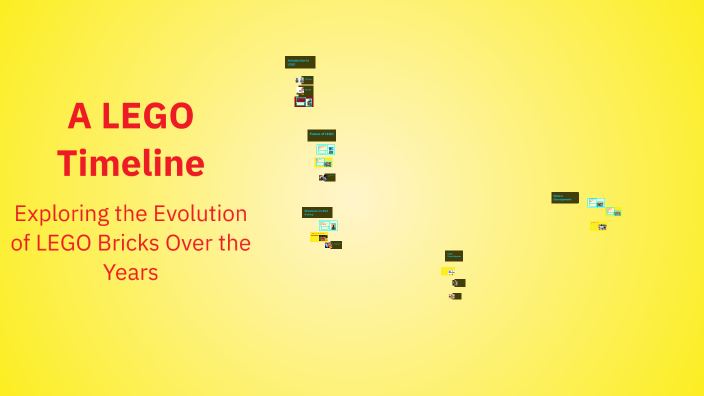 A LEGO Timeline by Rickey Mathis on Prezi
