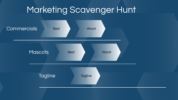 Marketing Scavenger Hunt by Zachary Wickham on Prezi