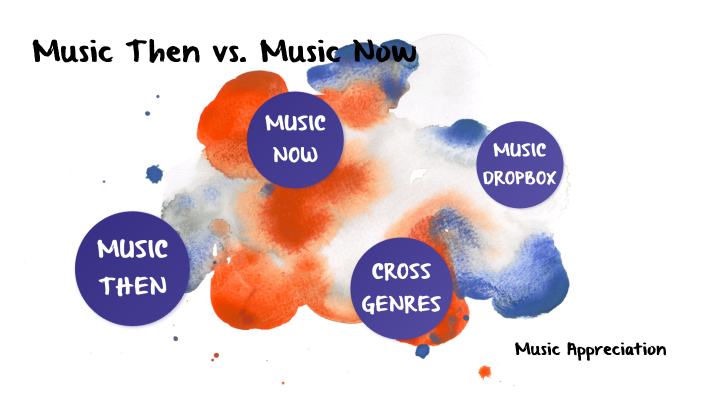 Music Then vs. Music Now by Tiera Johnson on Prezi
