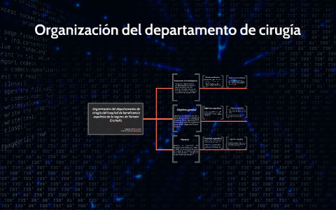Organización del departamento de cirugía by arnoldo duarte on Prezi