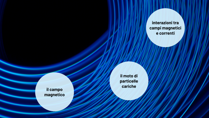 matematica e fisica by alex iannuzzi on Prezi