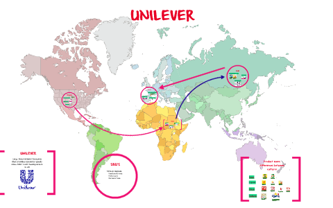UNILEVER by on Prezi