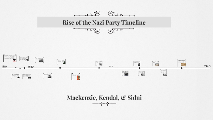 Rise of the Nazi Party Timeline by Mack D on Prezi