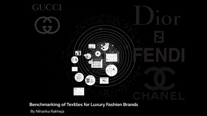 Benchmarking of Textiles for Luxury Fashion Brands by NIHARIKA RAKHEJA ...