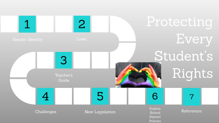 Module 11: Respecting Every Student's Rights by Michele Hunt on Prezi