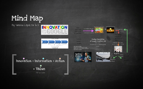 Finding Innovation at Google Creative Lab - Mental Map by Vanessa López ...