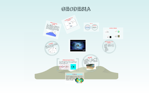 GEODESIA by on Prezi