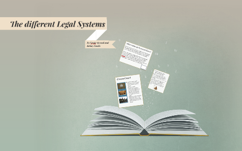 The different Legal Systems by Kelsey Smith on Prezi