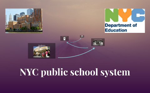 NYC public schools system by Michael Leffingwell on Prezi