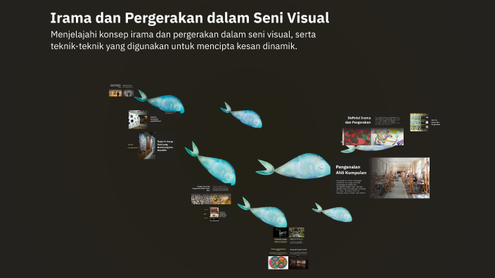 Irama dan Pergerakan dalam Seni Visual by Fauziaton Malek on Prezi