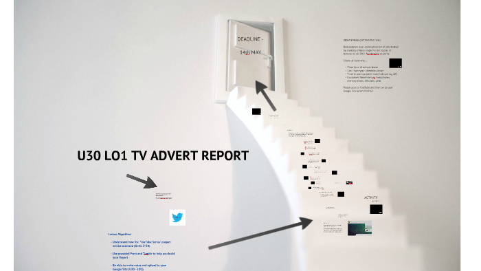 Completing Unit 30 LO1 by Scott Hayden on Prezi