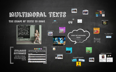 multimodal texts by Amy Rodda on Prezi