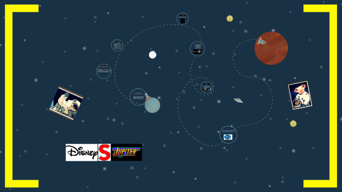 Disney´ s Jupiter by Ahmad Almasri on Prezi