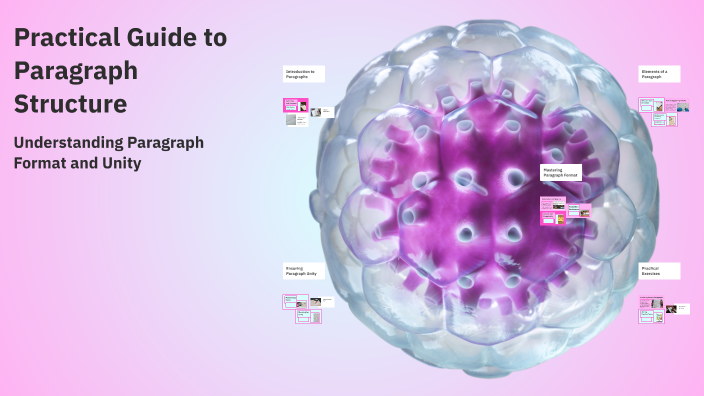 Practical Guide to Paragraph Structure by Faizan Niaz Niaz on Prezi