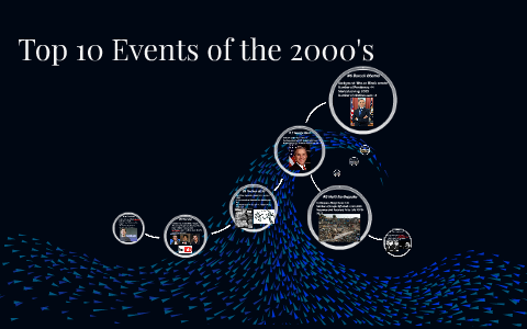Top 10 Events of the 2000's by loren barillas on Prezi