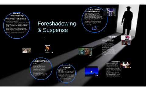 Foreshadow/Suspense Explained by Kareem Ali on Prezi