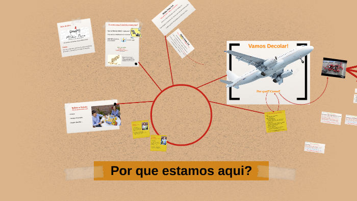 Por que estamos aqui? by Andre Oliveira on Prezi