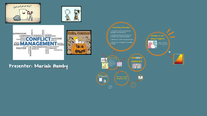 RA Conflict Management by Mariah Hamby on Prezi