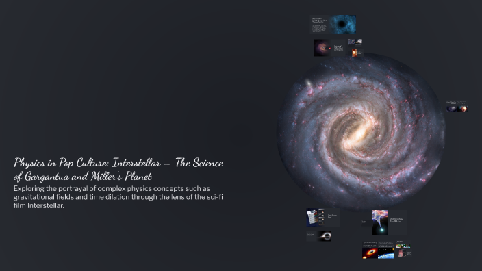 Physics in Pop Culture: Interstellar – The Science of Gargantua and ...