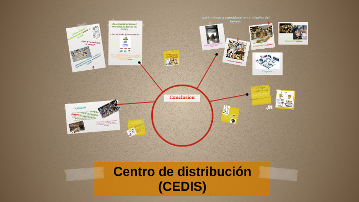 Centro de distribución (CEDIS) by ana bravo on Prezi