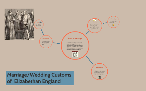 Marriage/Wedding Customs of the Elizabethan Era by Cali Benton on Prezi