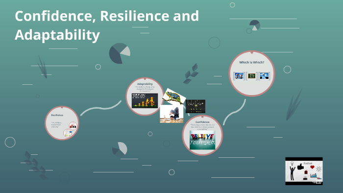 Confidence, Resilience and Adaptability by Jonathan Dunn on Prezi