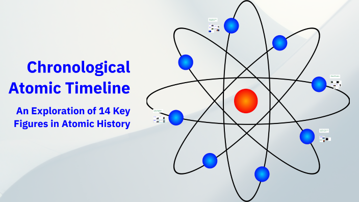 Chronological Atomic Timeline by Tristen Bolden on Prezi