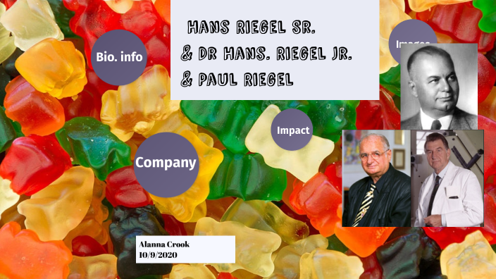 Hans Riegel - Entrepreneur Project by Alanna Crook on Prezi