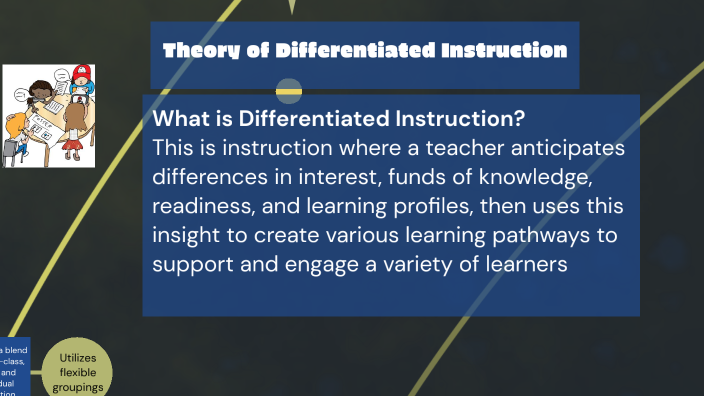 Theory to Practice: Foundational Learning Principles by Bee Ucio on Prezi