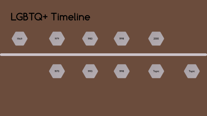 LGBTQ+ Timeline by Shianna S on Prezi