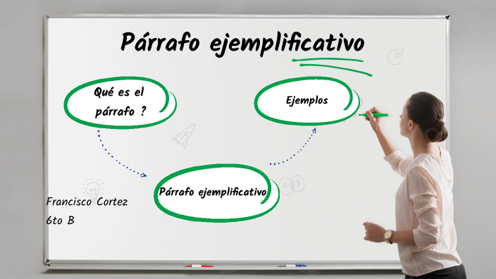 texto ejemplificativo by diana Cortez Goncalves on Prezi