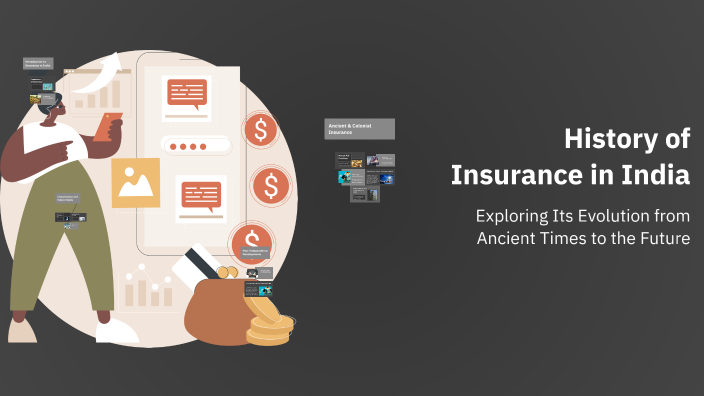 History of Insurance in India by Jiarul Islam on Prezi