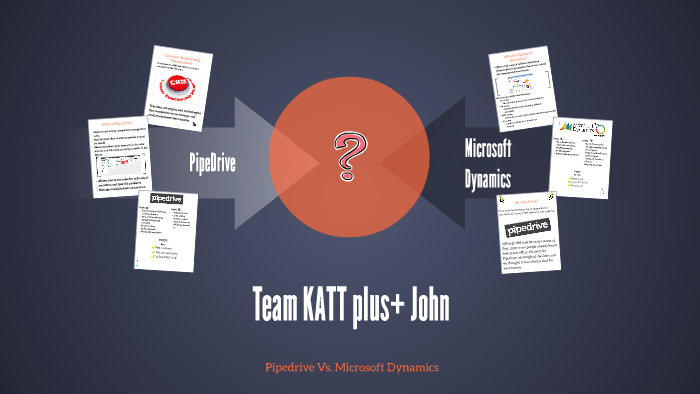Team KATT plus+ John by Taylor Watson on Prezi