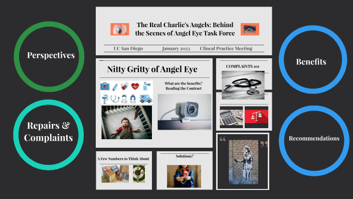 Angel Eye Camera Use by marjan djifroudi on Prezi
