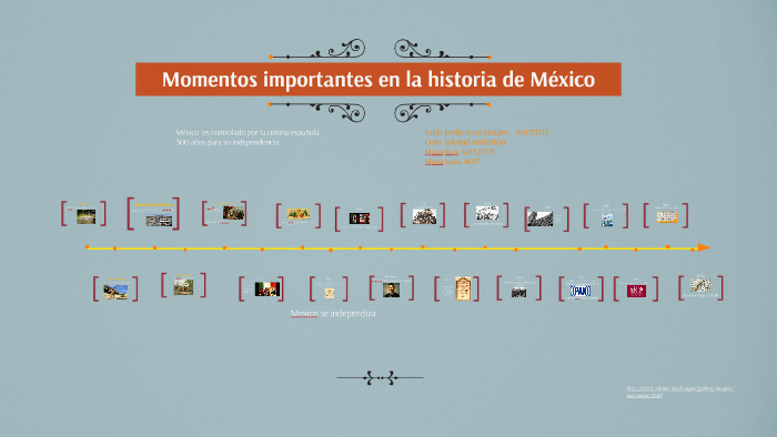 Momentos importantes en la historia de México by maria ruiz on Prezi