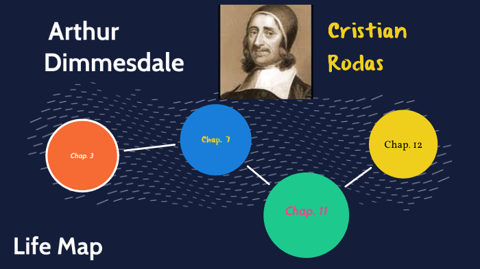 Arthur Dimmesdale Character Map by Cristian on Prezi