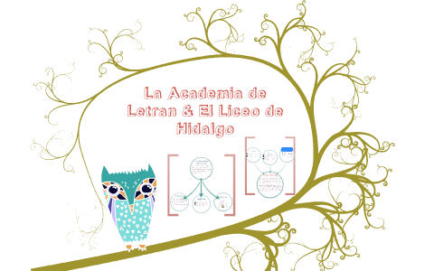 La Academia de Letran & El Liceo de Hidalgo by Perla Vz on Prezi