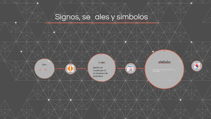 Signos, señales by Keneth Cuzal on Prezi