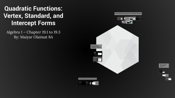 Quadratic Functions: Vertex, Standard, and Intercept Forms by maiyar ...