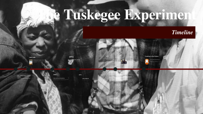 The Tuskegee Experiment by sydney harrell on Prezi