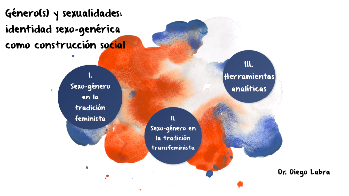 Clase 3: Género(s) y sexualidades: identidad sexo-genérica como ...