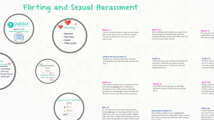 Flirting and Sexual Harassment by SARSSM Staff on Prezi