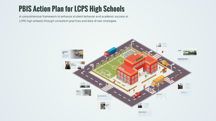 PBIS Action Plan for LCPS High Schools by Jennifer Mauldin on Prezi