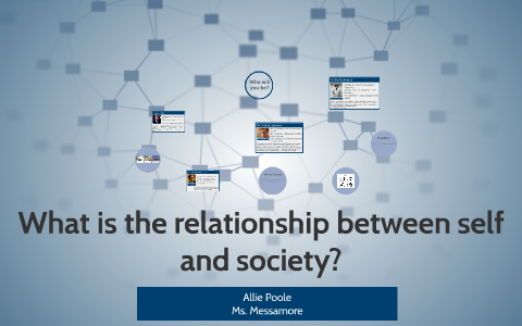 How Do We Construct Identity Through Our Actions, Interests by Allie ...